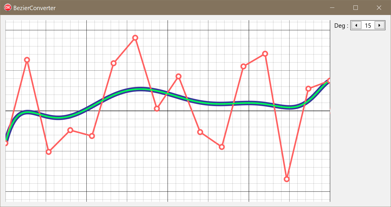GitHub - LUXOPHIA/BezierConverter