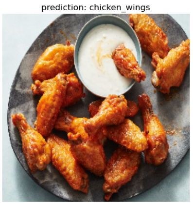 GitHub - aryanrangapur/Food-Classification-Project: Created a Convolutional Neural Network (CNN ...