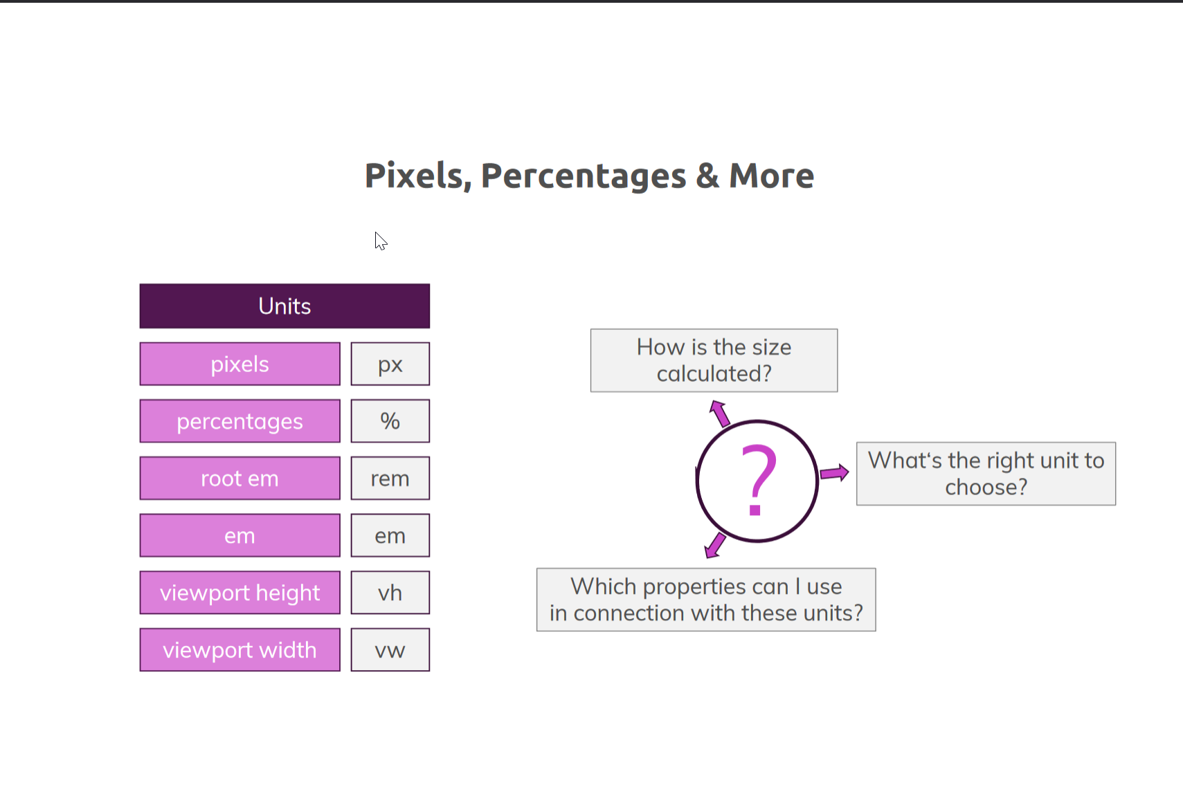 GitHub - jacobmott/WebCSSCompleteGuide2023FlexboxGridSass: Working through CSS - The Complete ...